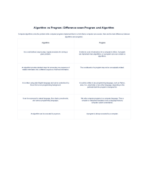 Agricultural Development in Bangladesh in the Last Decade ...