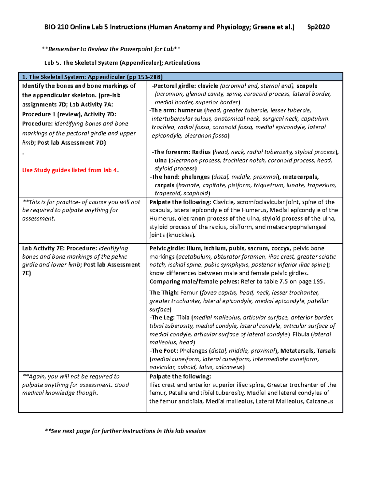 BIO 210 Lab 5 Online Instructional Notes F21 Greene - BIO 210 Online ...
