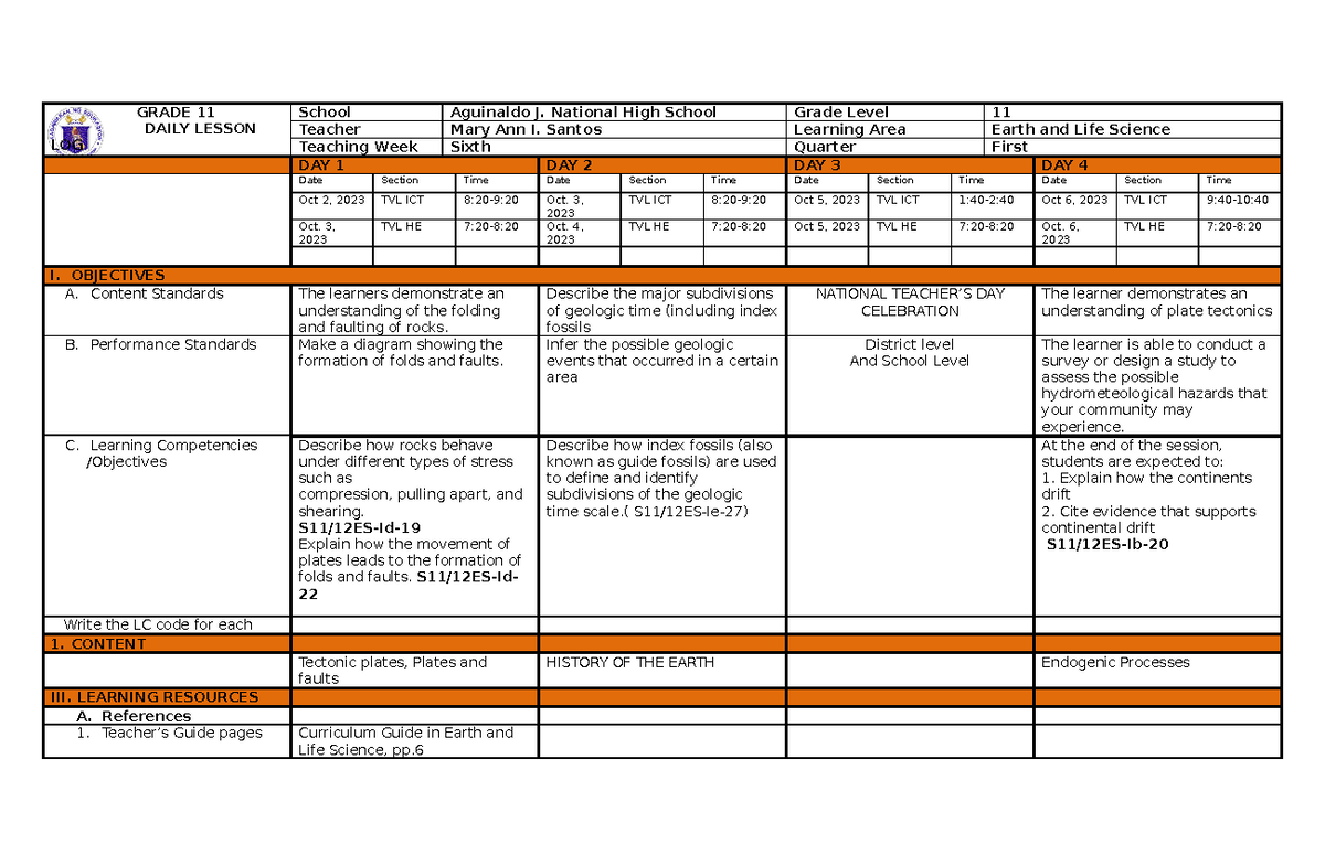 EAL 6th WEEK DLL - GRADE 11 DAILY LESSON LOG School Aguinaldo J ...