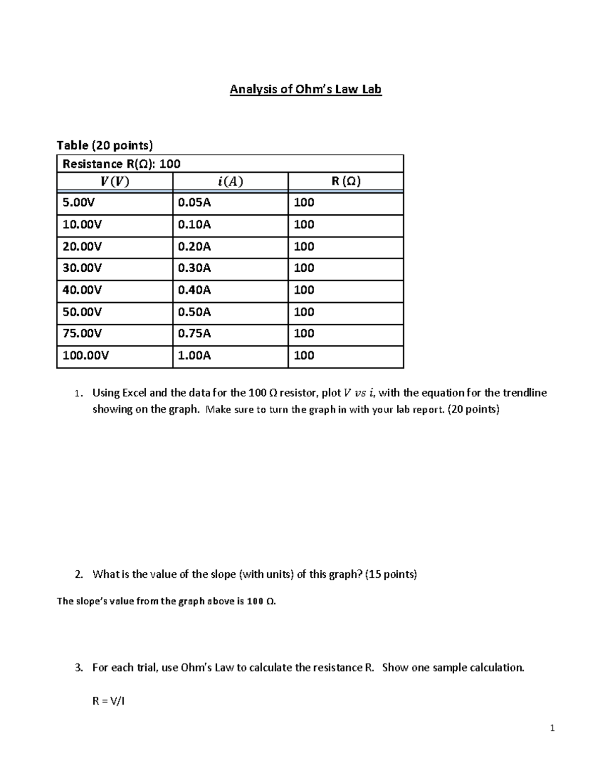 Fall2023 Ohms Law Lab Online- 1 Analysis of Ohm’s Law Lab Table (2 0 points) Resistance R(Ω ...