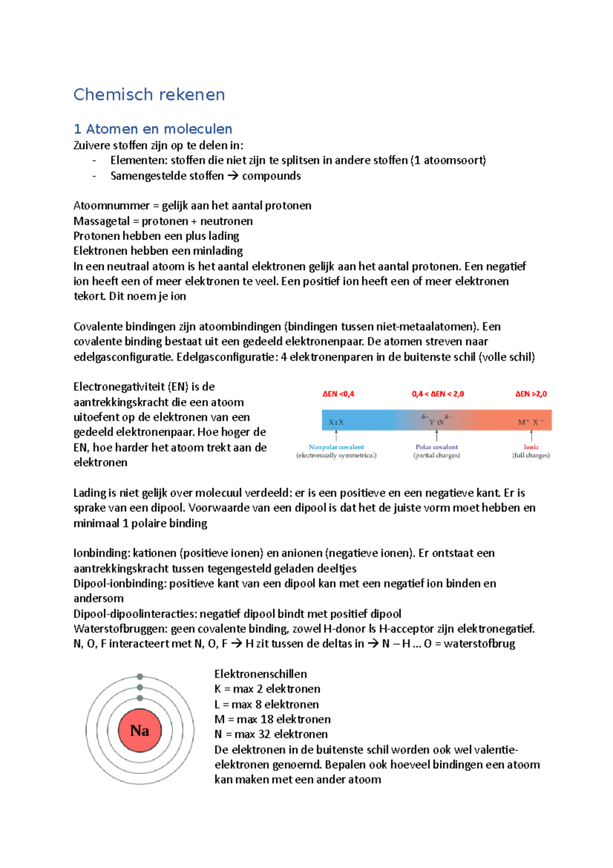 Chemisch rekenen - Een negatief ion heeft een of meer elektronen te ...