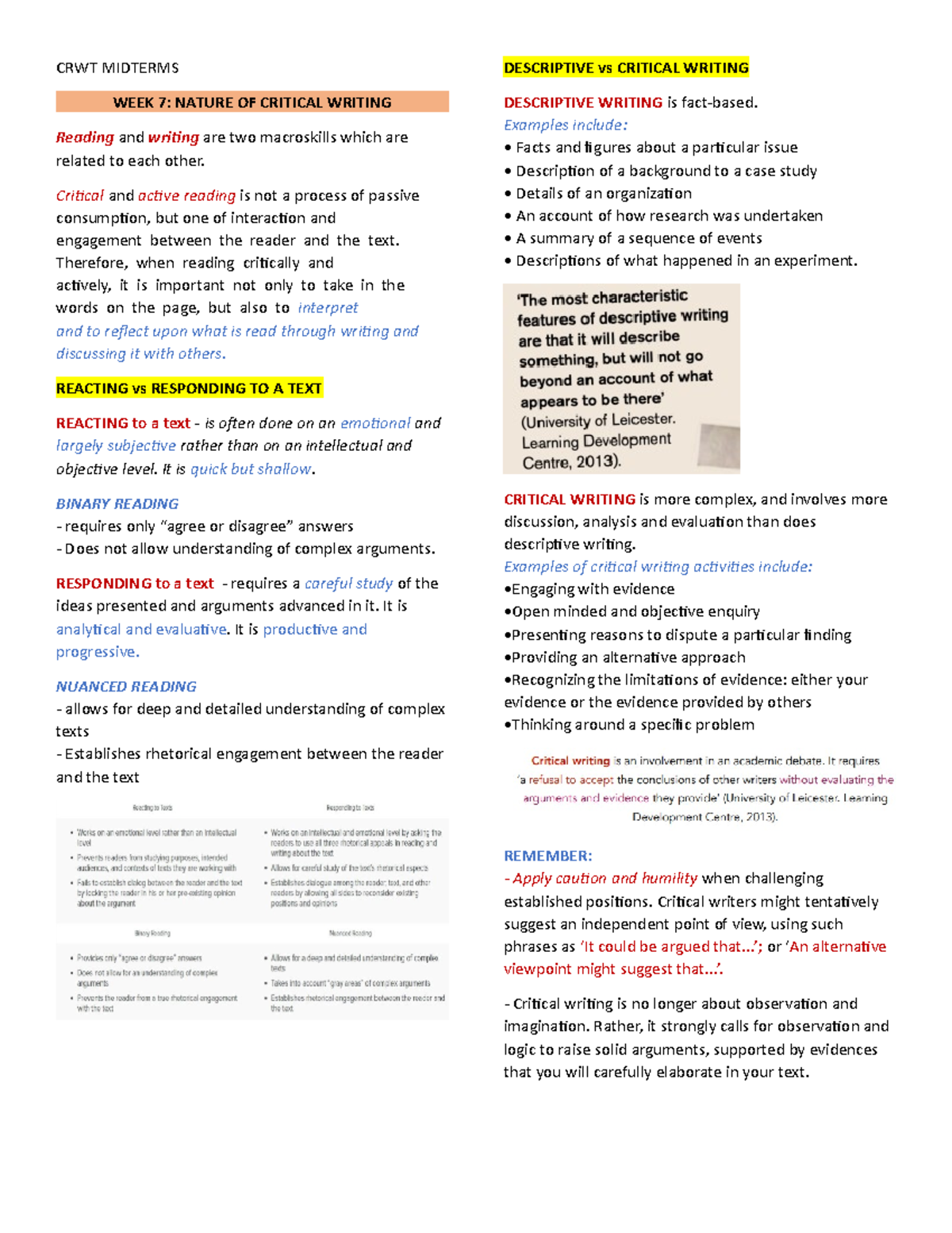 CRWT Midterms - CRWT MIDTERMS WEEK 7: NATURE OF CRITICAL WRITING ...