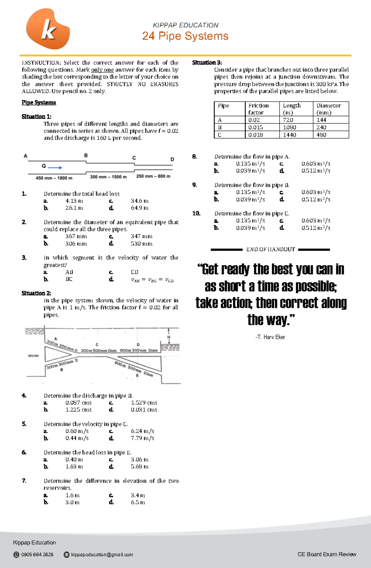 Kippap-Handout-GH (24 Pipe Systems) - KIPPAP EDUCATION 24 Pipe Systems ...