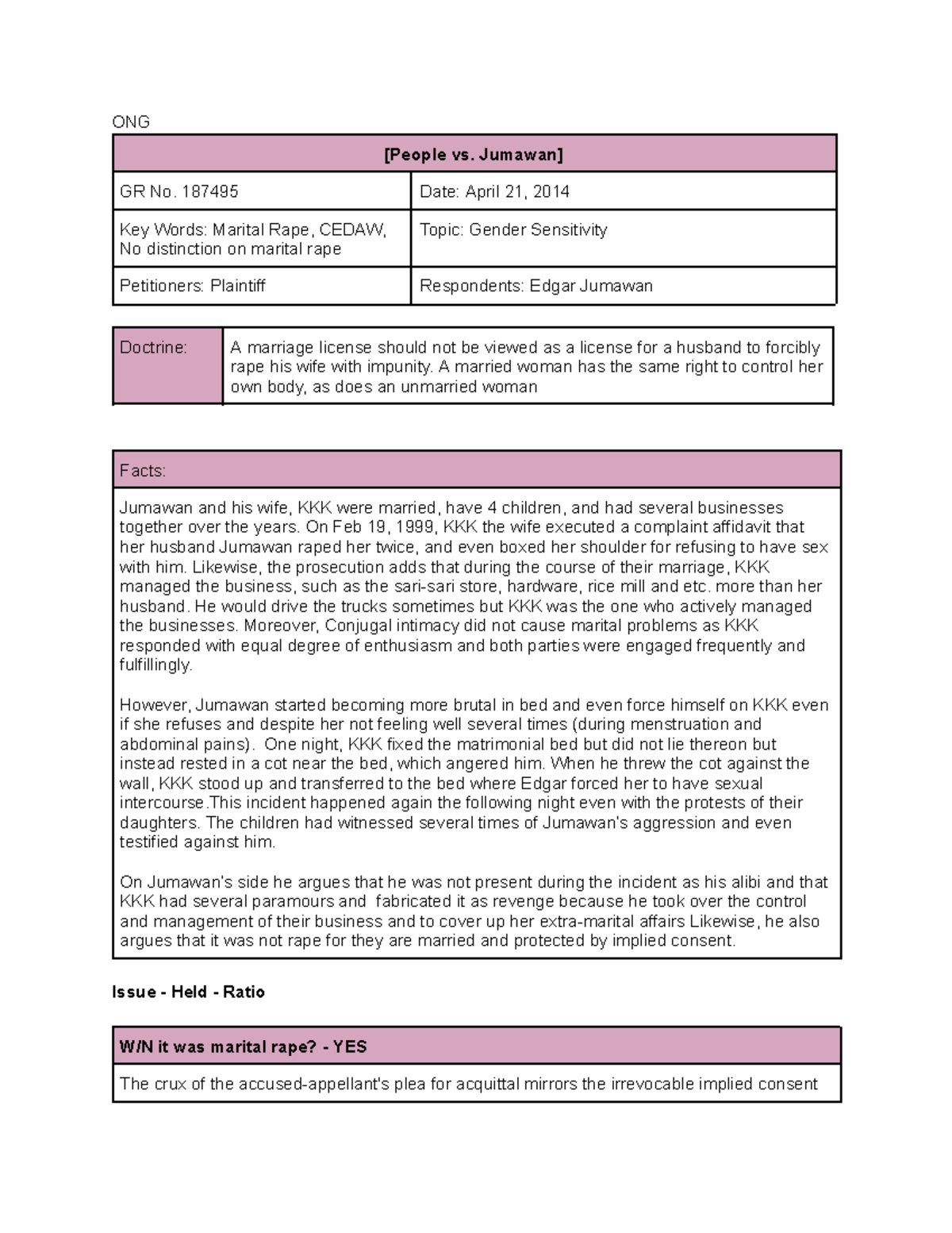 People v. Jumawan Case Digest - ONG [People vs. Jumawan] GR No. 187495 Date: April 21, 2014 Key ...