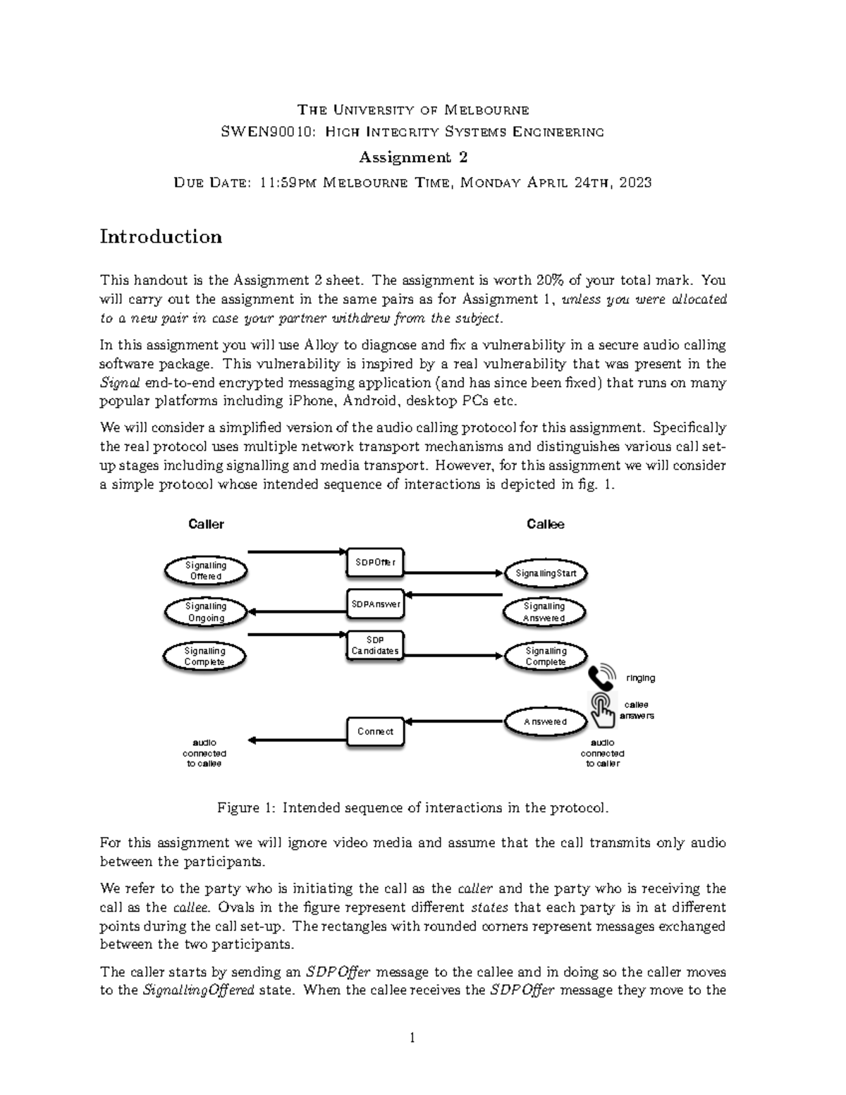 90010-Assignment 2 - The University of Melbourne SWEN90010: High ...