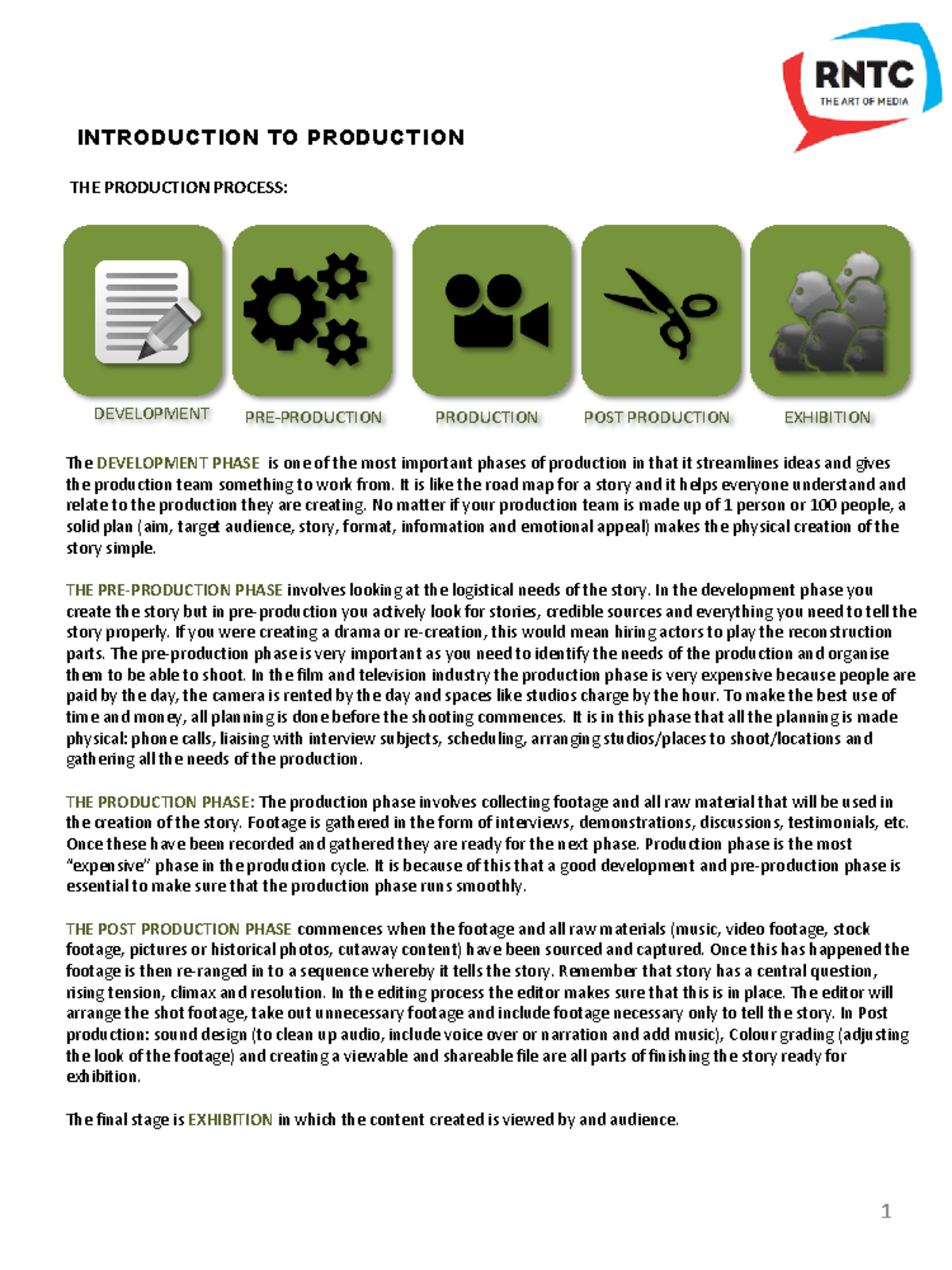 RNTC Introduction to video Production - INTRODUCTION TO PRODUCTION THE ...