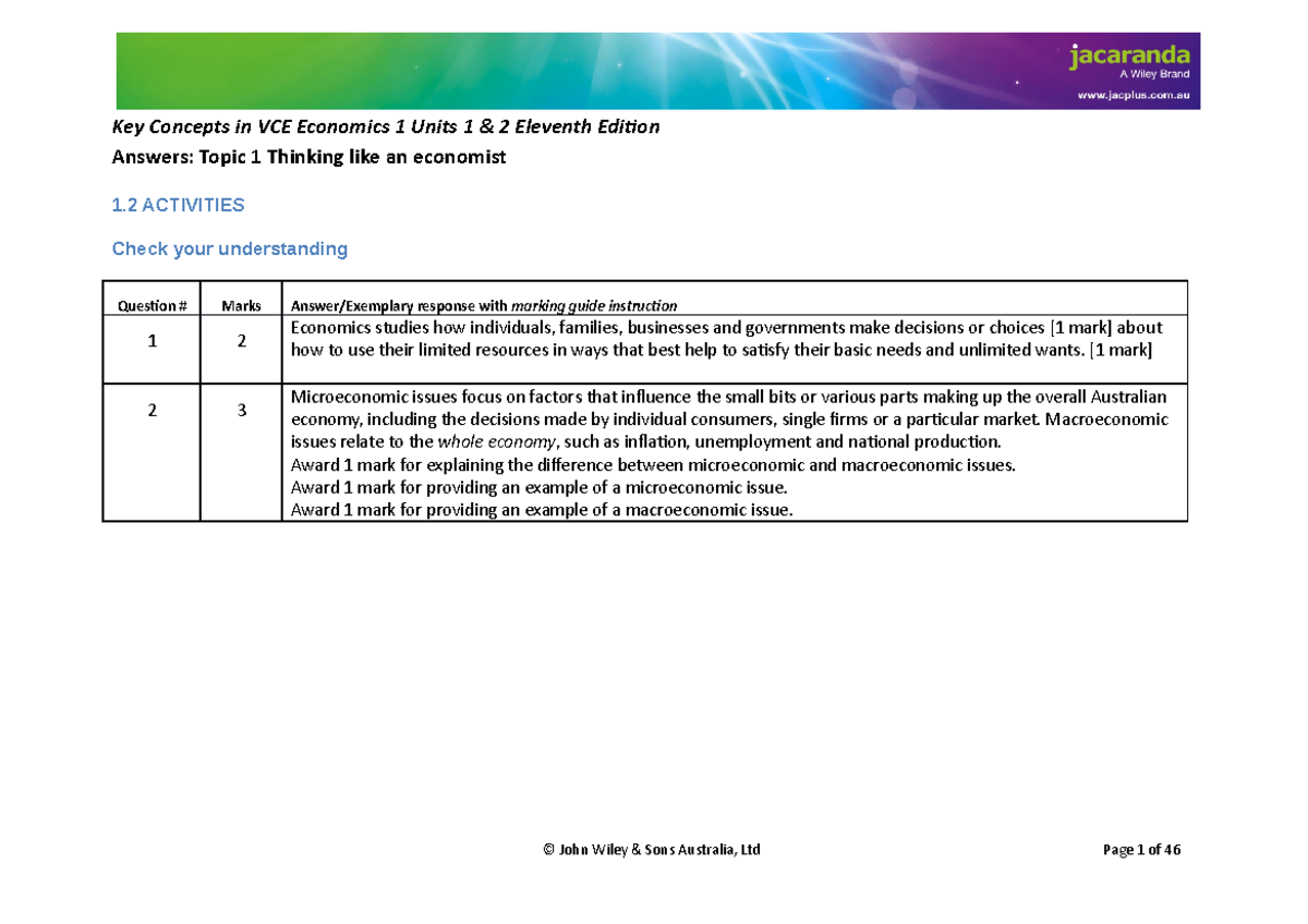 Solutions and sample resposnes chap 1 - Key Concepts in VCE Economics 1 ...