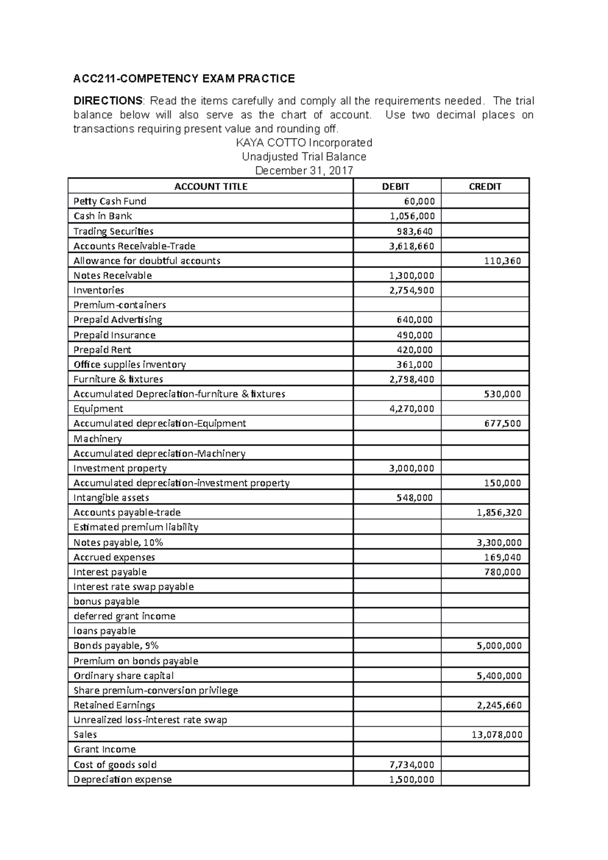 Competency-exam-practice - ACC211-COMPETENCY EXAM PRACTICE DIRECTIONS ...