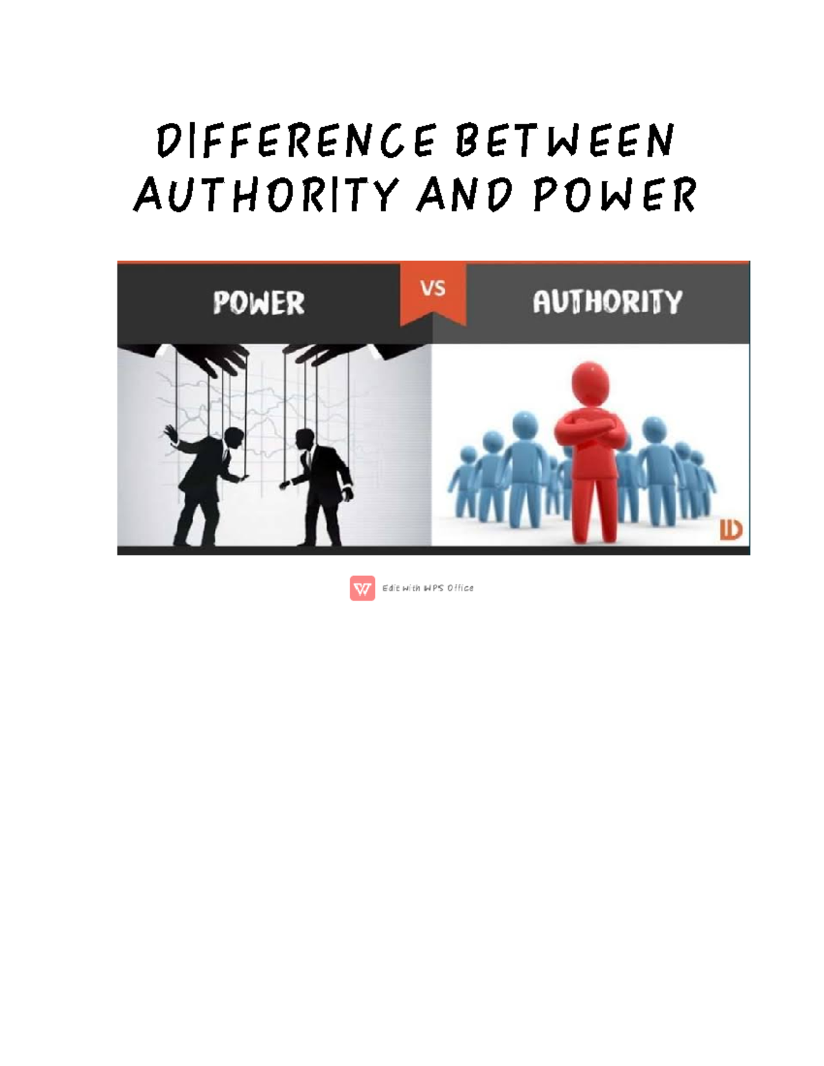 OB - difference between authority and power - DIFFERENCE BETWEEN ...