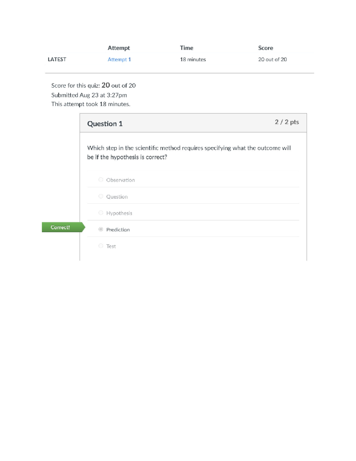 Mod 4 Case Study Quiz - Attempt Time Score LATEST Attempt 1 18 minutes ...