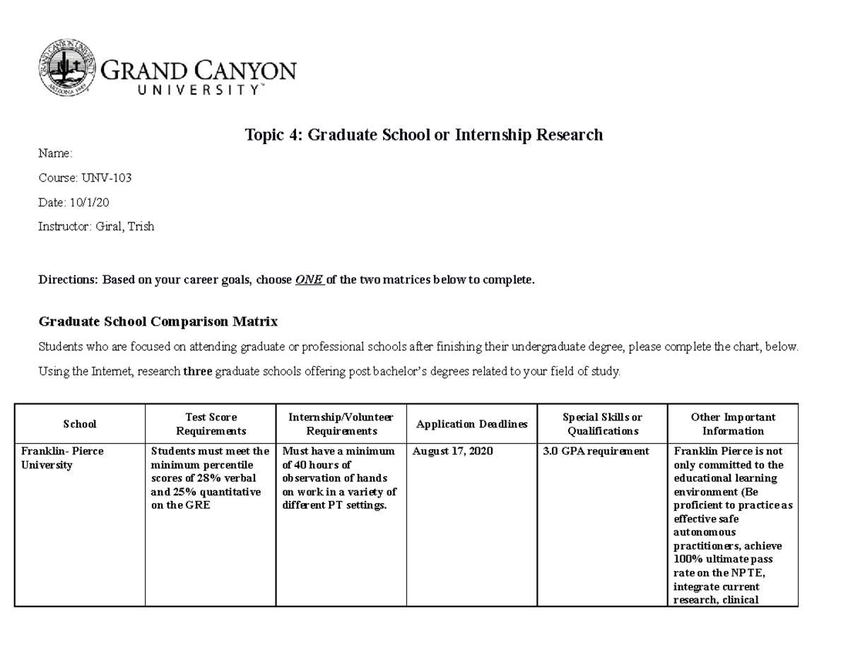 UNV 103 T4 Graduate Schoolor Internship Worksheet - Topic 4: Graduate ...
