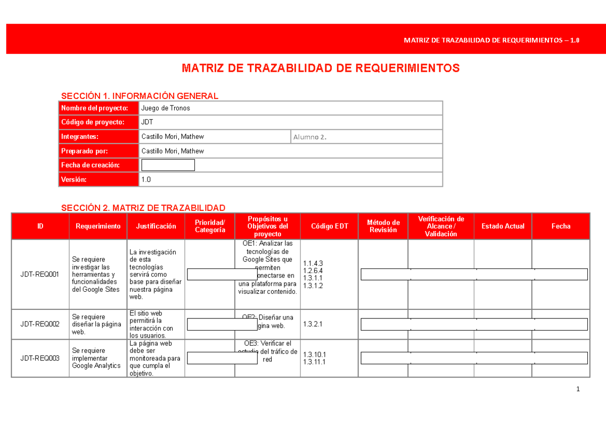 08 CPE Nombre-Matriz de Trazabilidad de Requerimientos v1 - MATRIZ DE ...