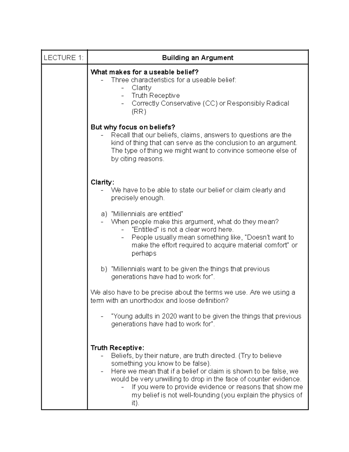 WEEK 2 - PHIL1037 - I got a distinction in this unit - LECTURE 1: Building an Argument What ...
