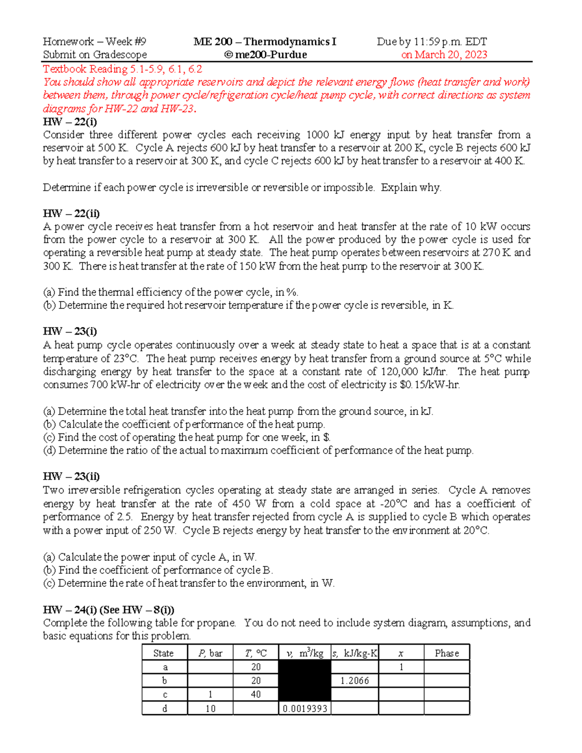 HW22-24 - S2023 HW Problems - Homework – Week #9 ME 200 – Thermodynamics I Due by 11:59 p. EDT ...