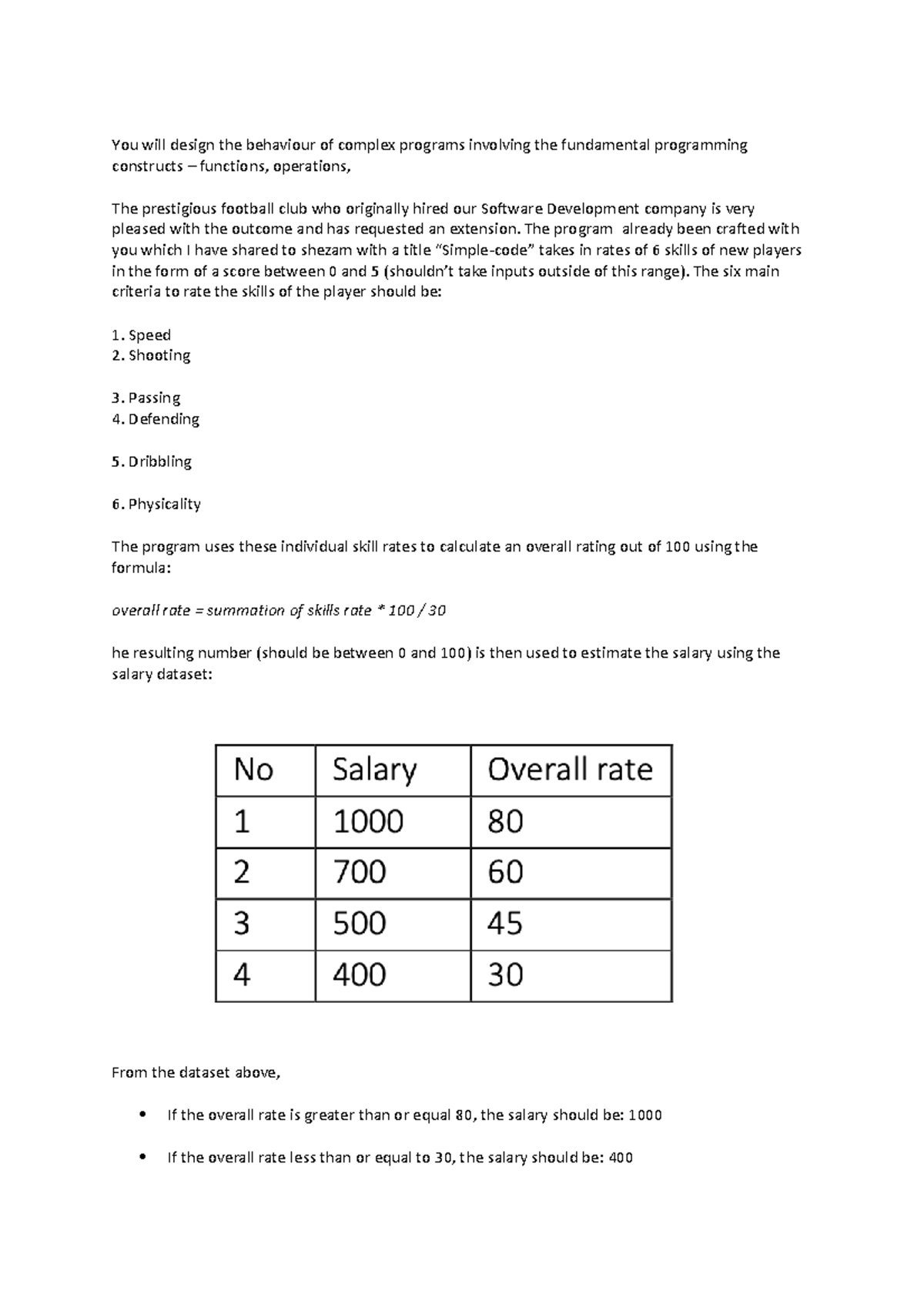 You Will Design The Behaviour Of Complex Programs Involving The Fundamental Programming 