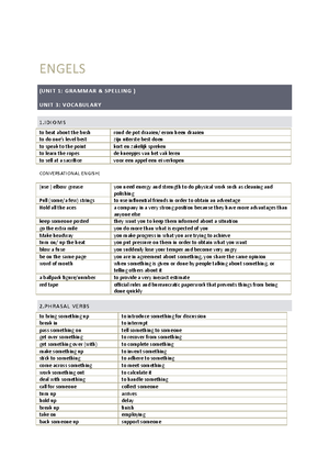 Engels - ENGELS (UNIT 1: GRAMMAR & SPELLING ) UNIT 3: VOCABULARY 1 to ...