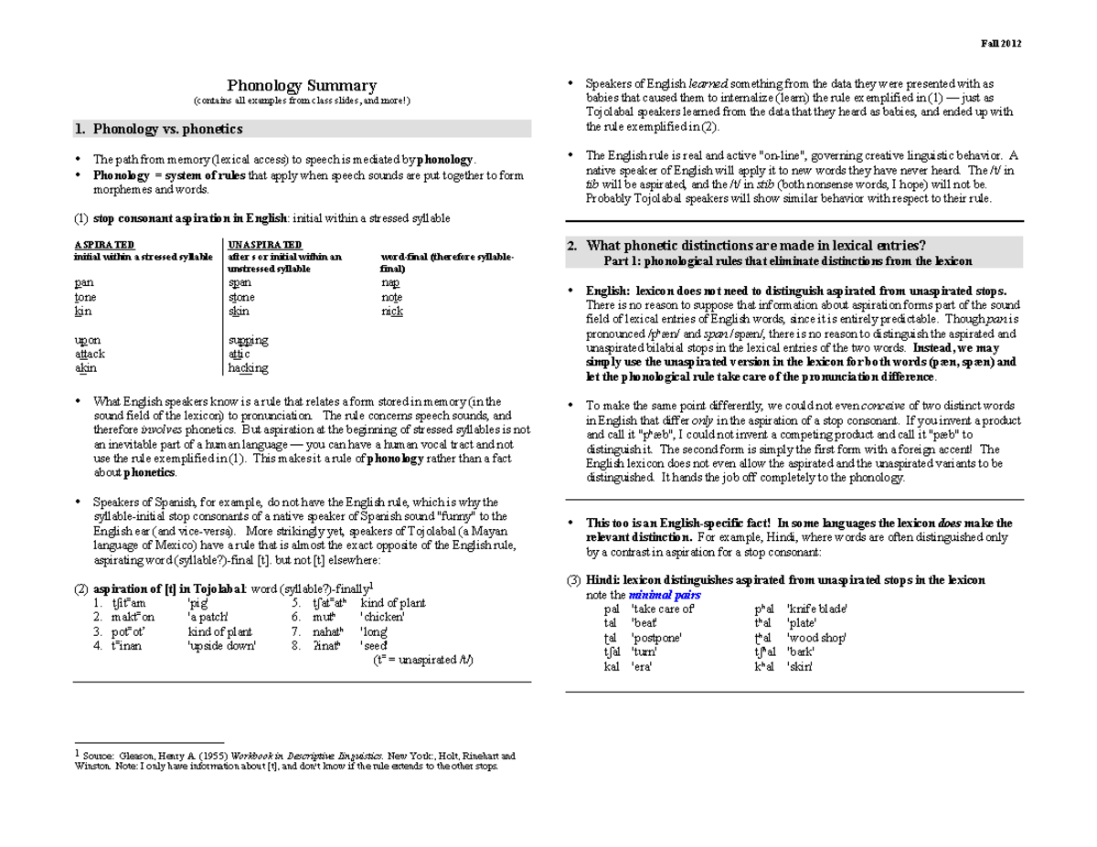 Phonologysum - Phonology Summary (contains all examples from class ...