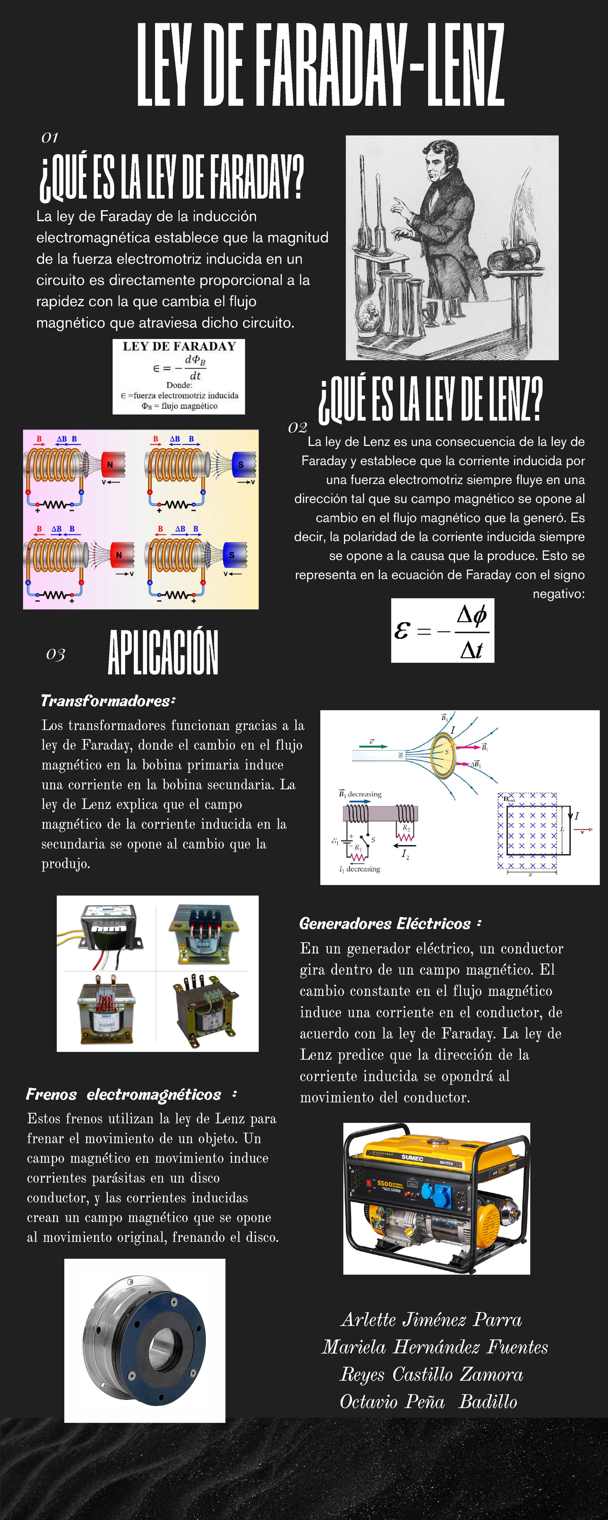 Ley de Faraday-Lenz - Hola - APLICACIÓN LEY DE FARADAY-LENZ Arlette ...