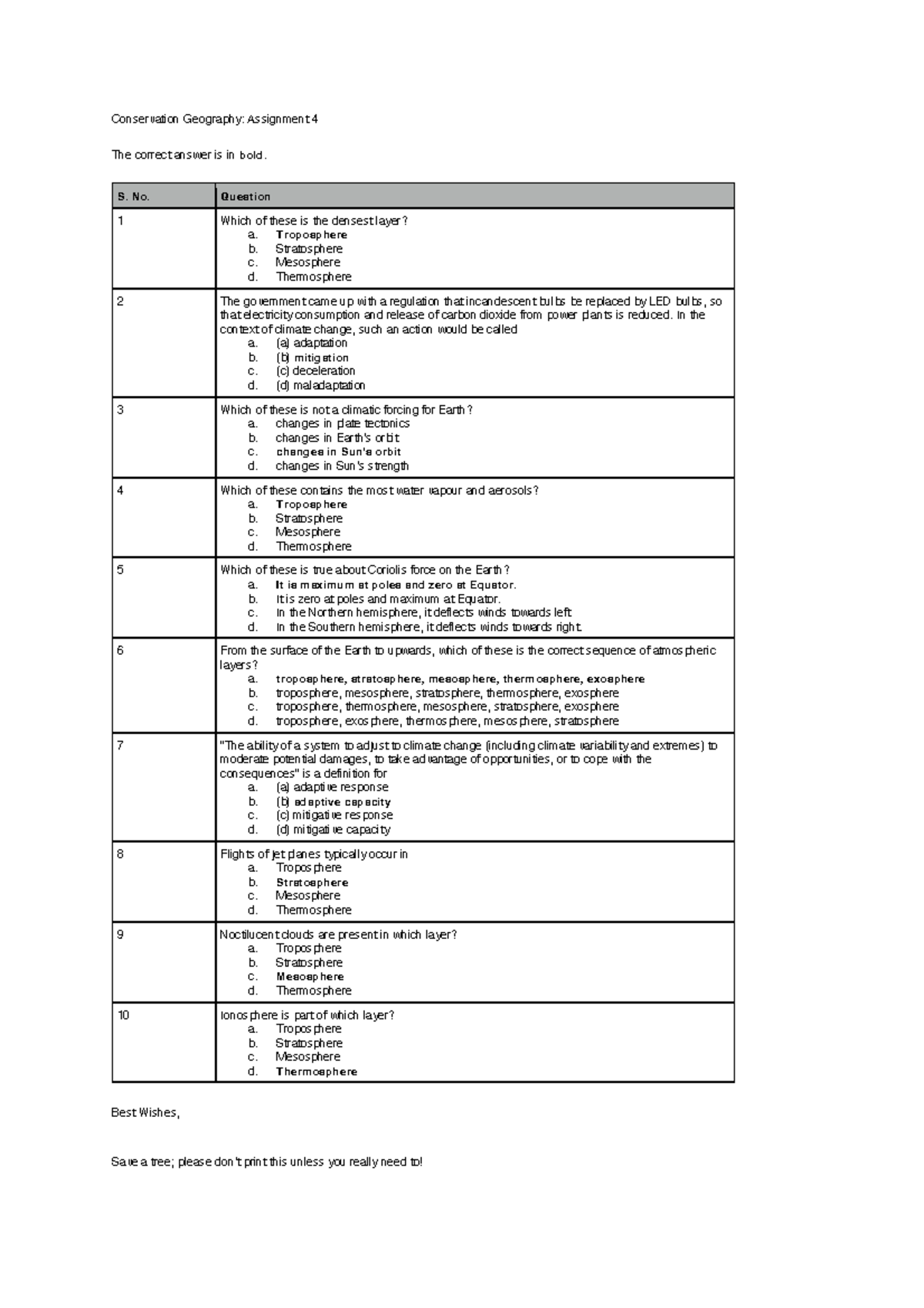 A4 solution 2024 - NPTEL Assignments - Conservation Geography ...