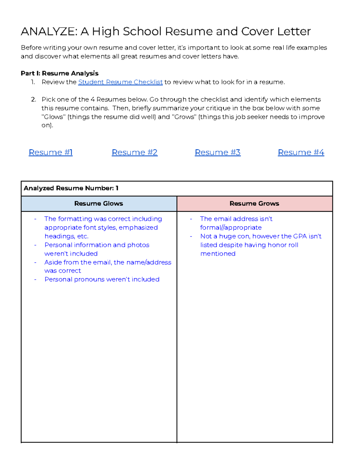 A High School Resume and Cover Letter - Part I: Resume Analysis 1 ...
