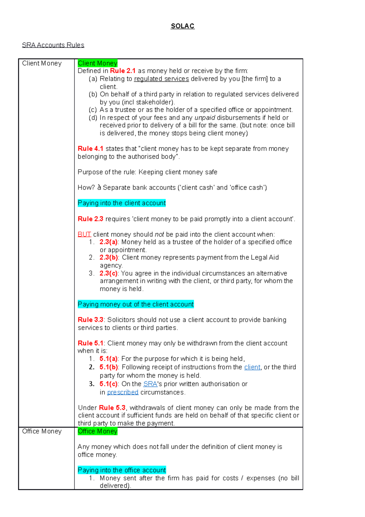 Solac Consolidation - SOLAC SRA Accounts Rules Client Money Client ...