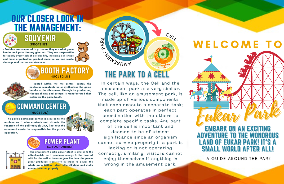 Eukar-Park - I n c e r t a i n w a y s , t h e C e l l a n d t h e a m ...