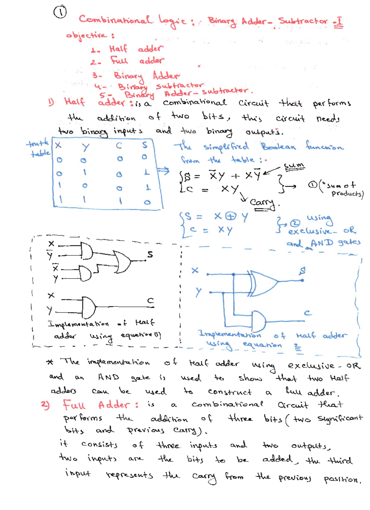 Lecture 12 Binary Adder Subtractor - Digital Design and Computer ... Lecture 12 Binary Adder Subtractor - Digital Design and Computer ...