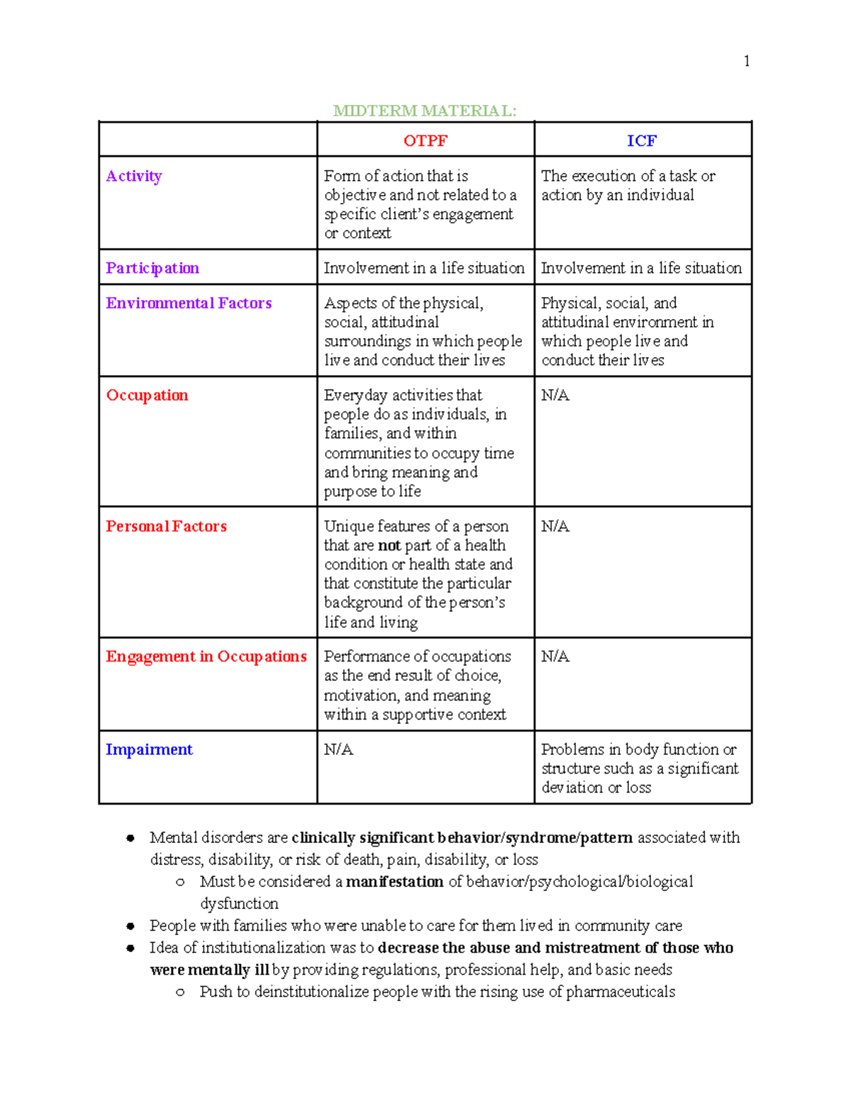 final study guide mental health - MIDTERM MATERIAL: OTPF ICF Activity ...