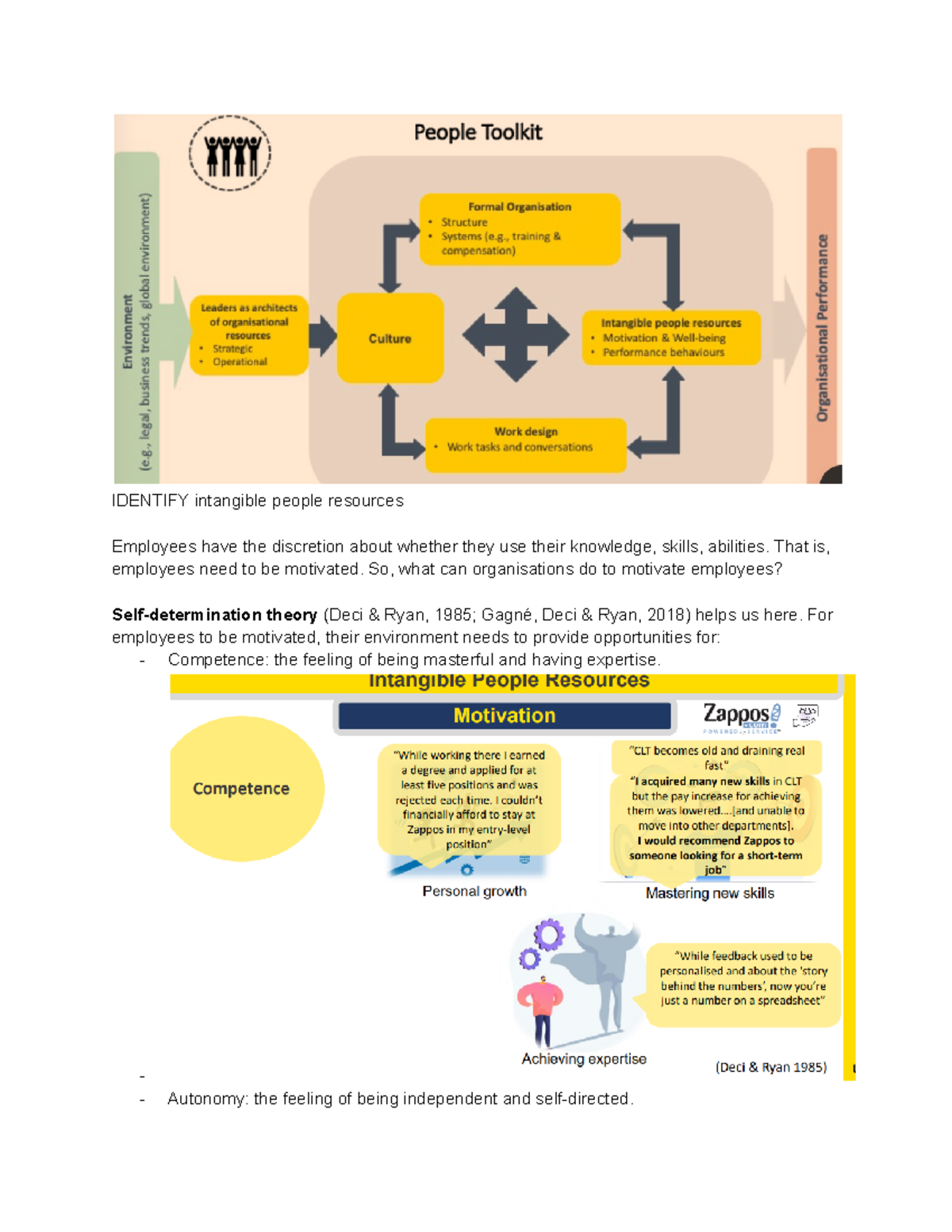 2 People 1 - Lesson 2 tutorial notes - IDENTIFY intangible people ...