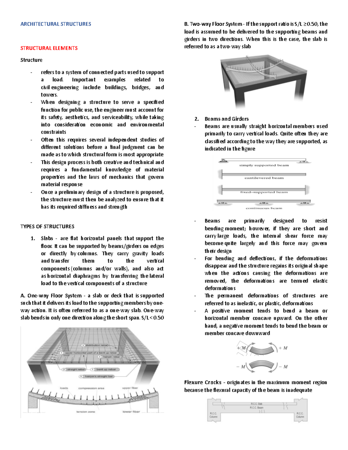 Structures- Reviewer - ARCHITECTURAL STRUCTURES STRUCTURAL ELEMENTS ...