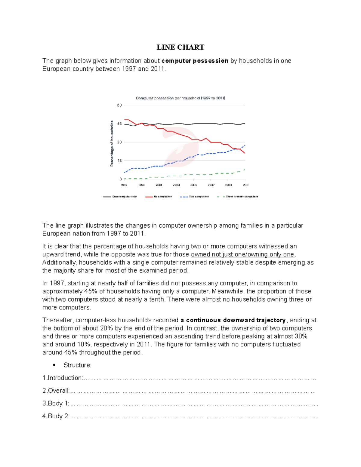 Line Chart - ... - LINE CHART The graph below gives information about ...