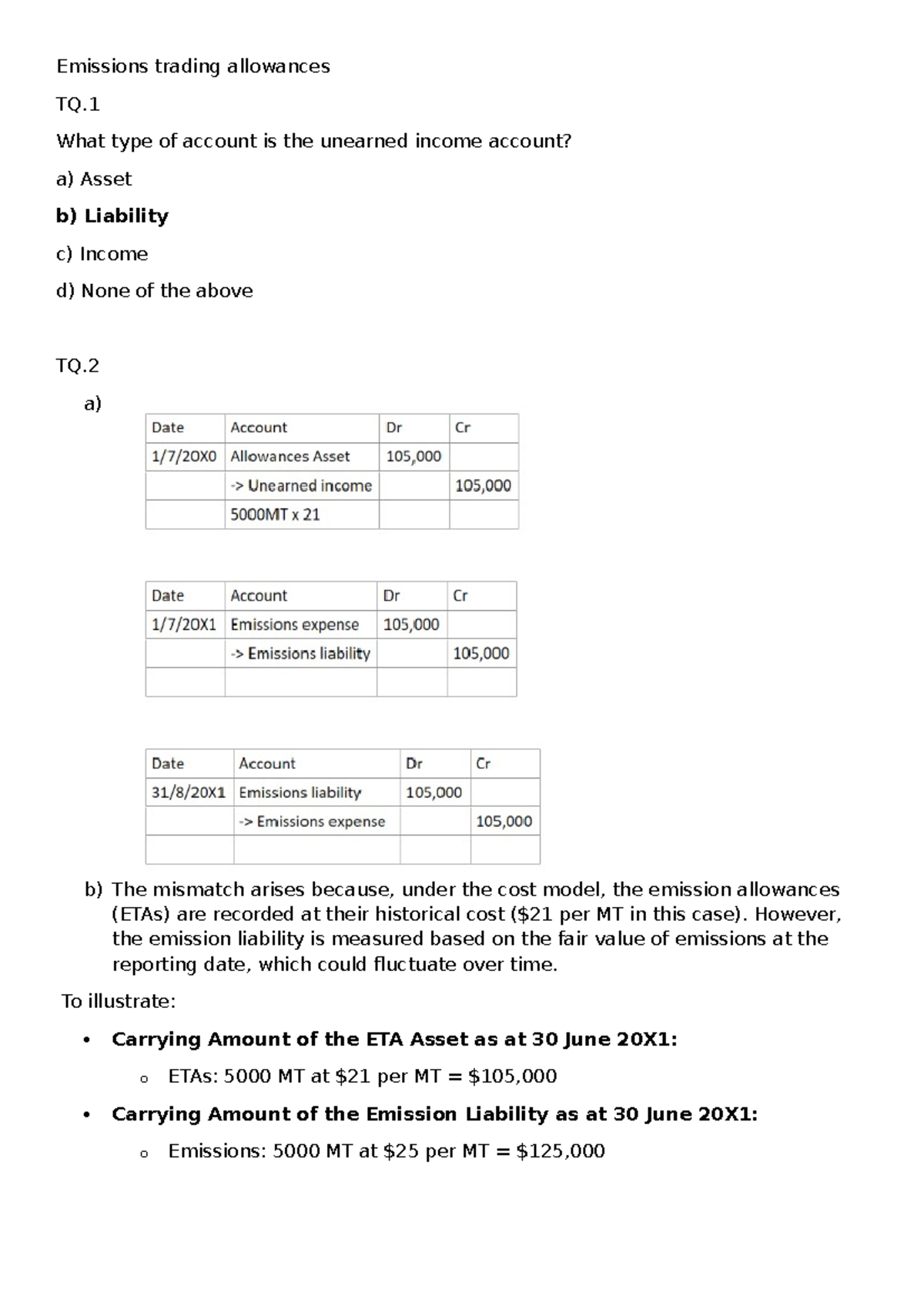 Accounting homework 8B - Emissions trading allowances TQ. What type of ...