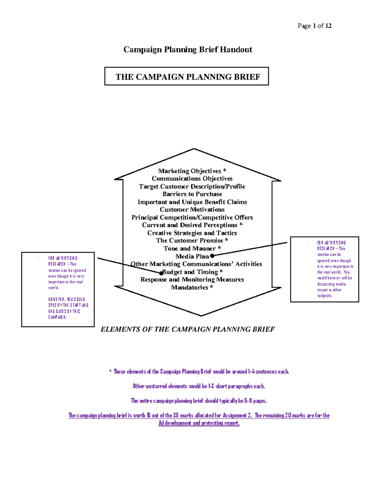 Campaign Planning Brief Handout - for Advertising Research - Aut 2024 ...