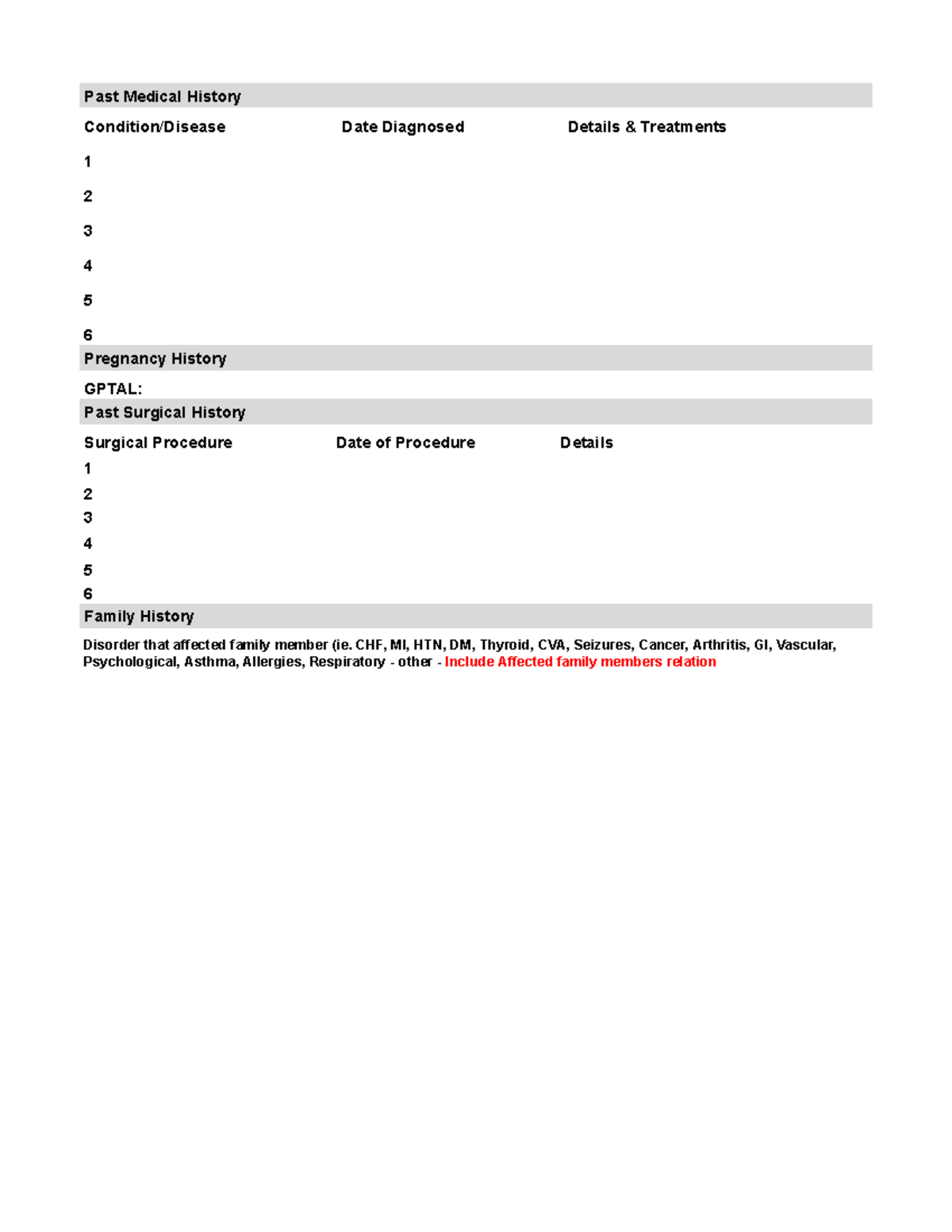 History & Physical - Past Medical Hx - Past Medical History Condition ...