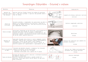 Palpação abdômen - Manobra Técnica Indicativo Blumberg Murphy Rosving ...