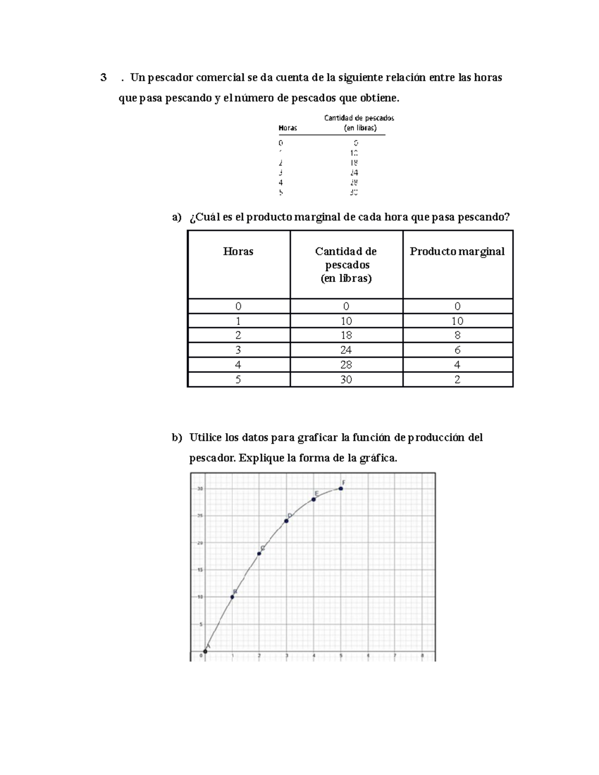 Problemas cap 13 - Un pescador comercial se da cuenta de la siguiente ...
