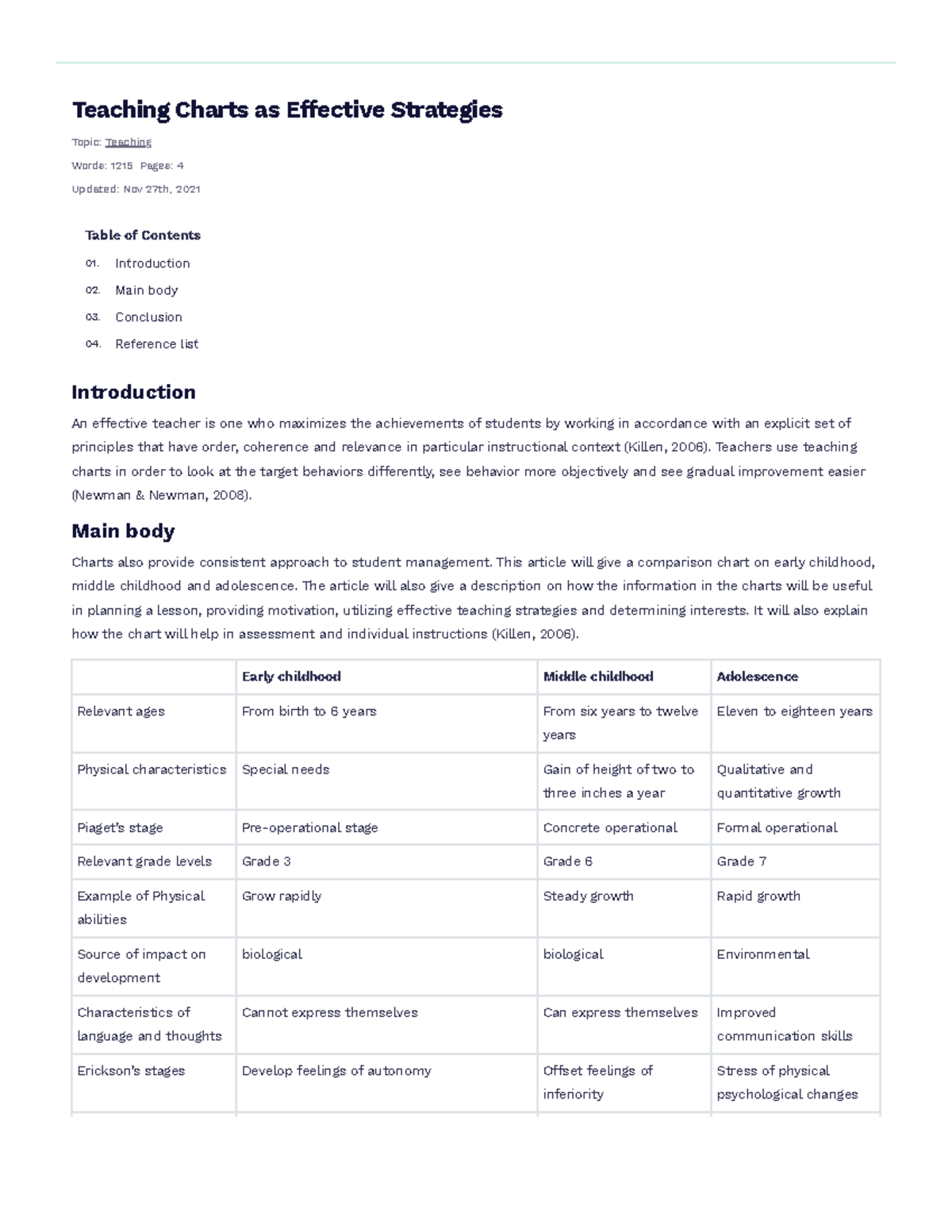Teaching Charts as Effective Strategies Free Essay Example - Teaching ...