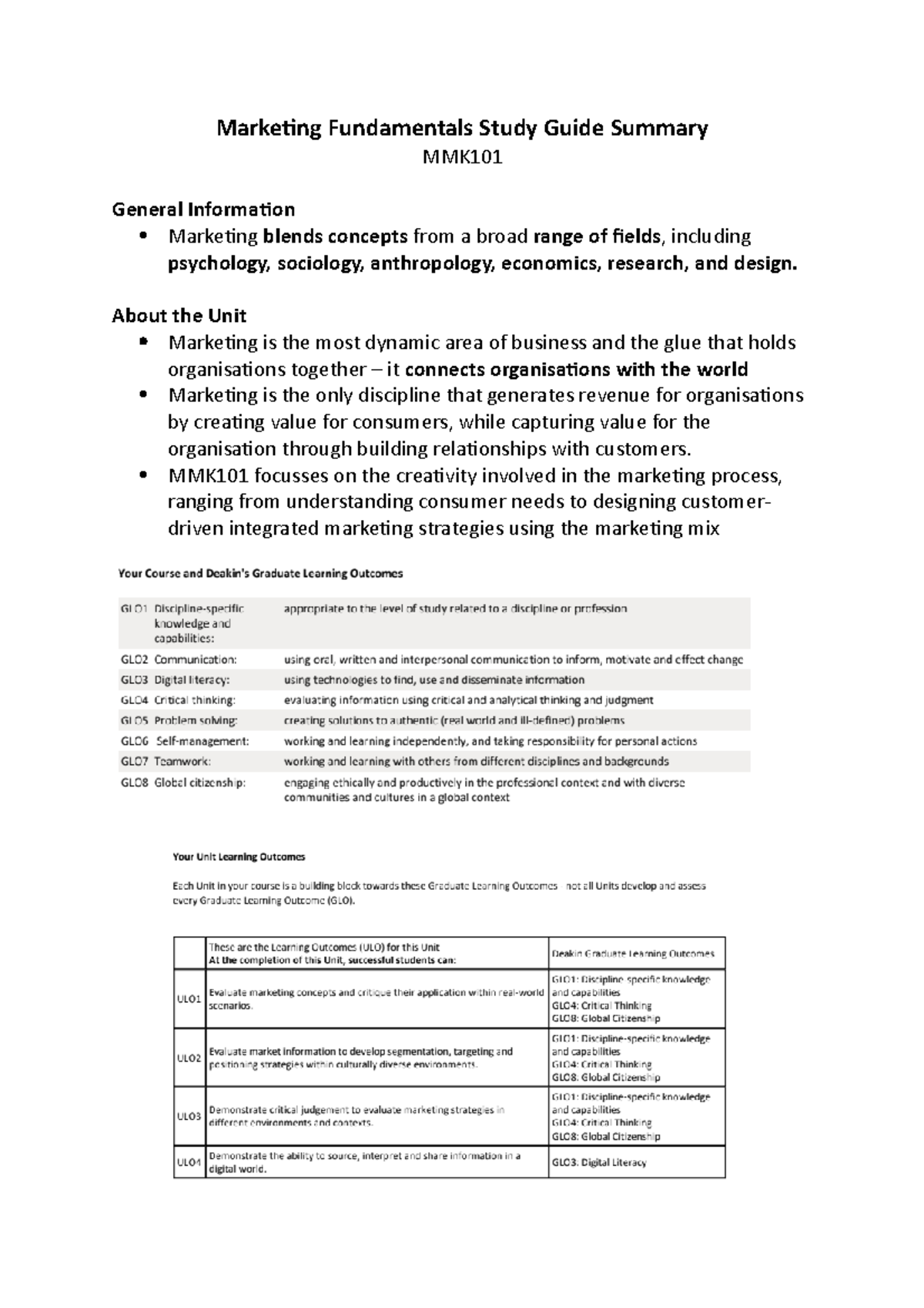 MMK101 Study Guide Summary - Marketing Fundamentals Study Guide Summary ...