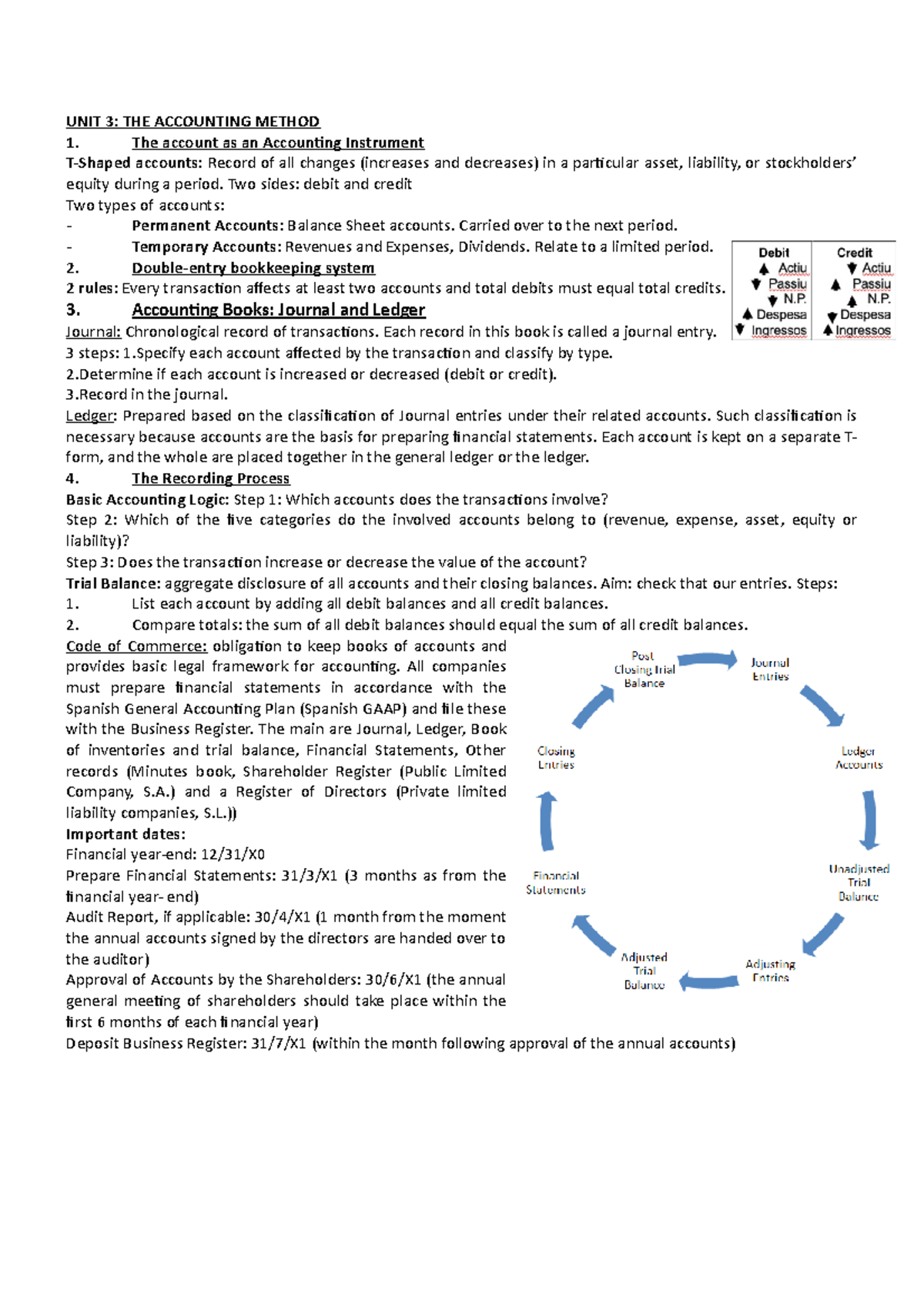 UNIT 3 - apunts - UNIT 3: THE ACCOUNTING METHOD The account as an ...