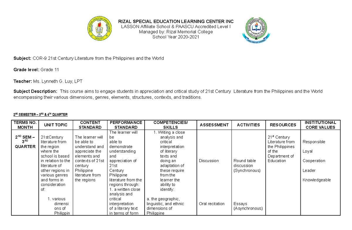 COR 9- Curriculum map - RIZAL SPECIAL EDUCATION LEARNING CENTER INC ...