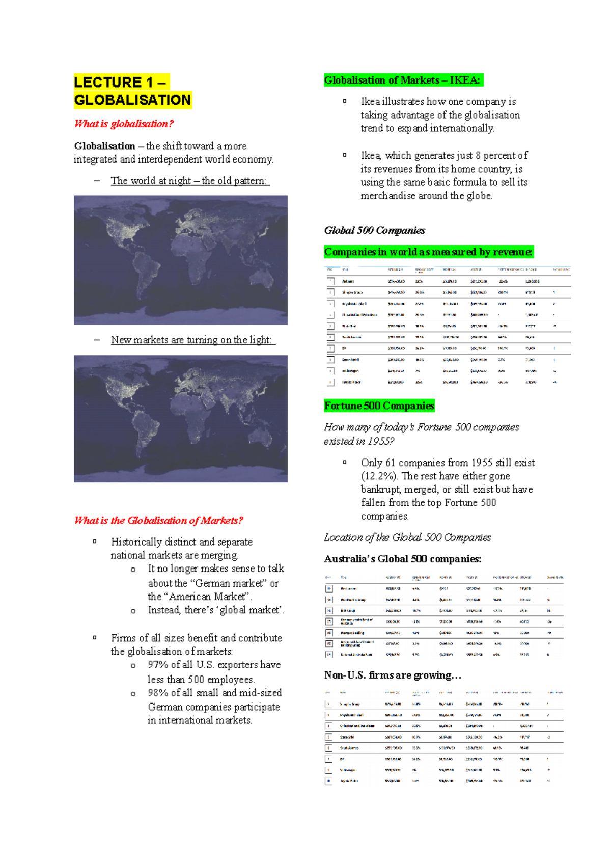 MGMT1005 Lecture Notes - LECTURE 1 – GLOBALISATION What is ...