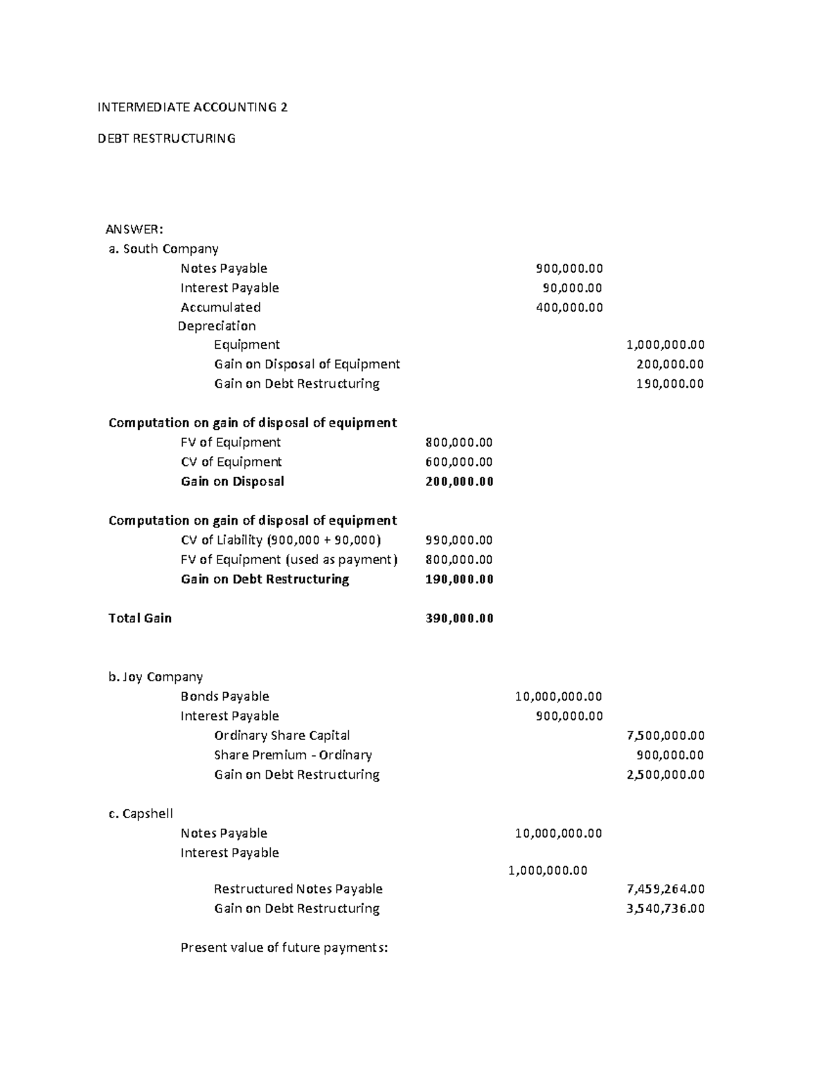 Intermediate Accounting 2 DEBT Restructuring - INTERMEDIATE ACCOUNTING 2 DEBT RESTRUCTURING ...