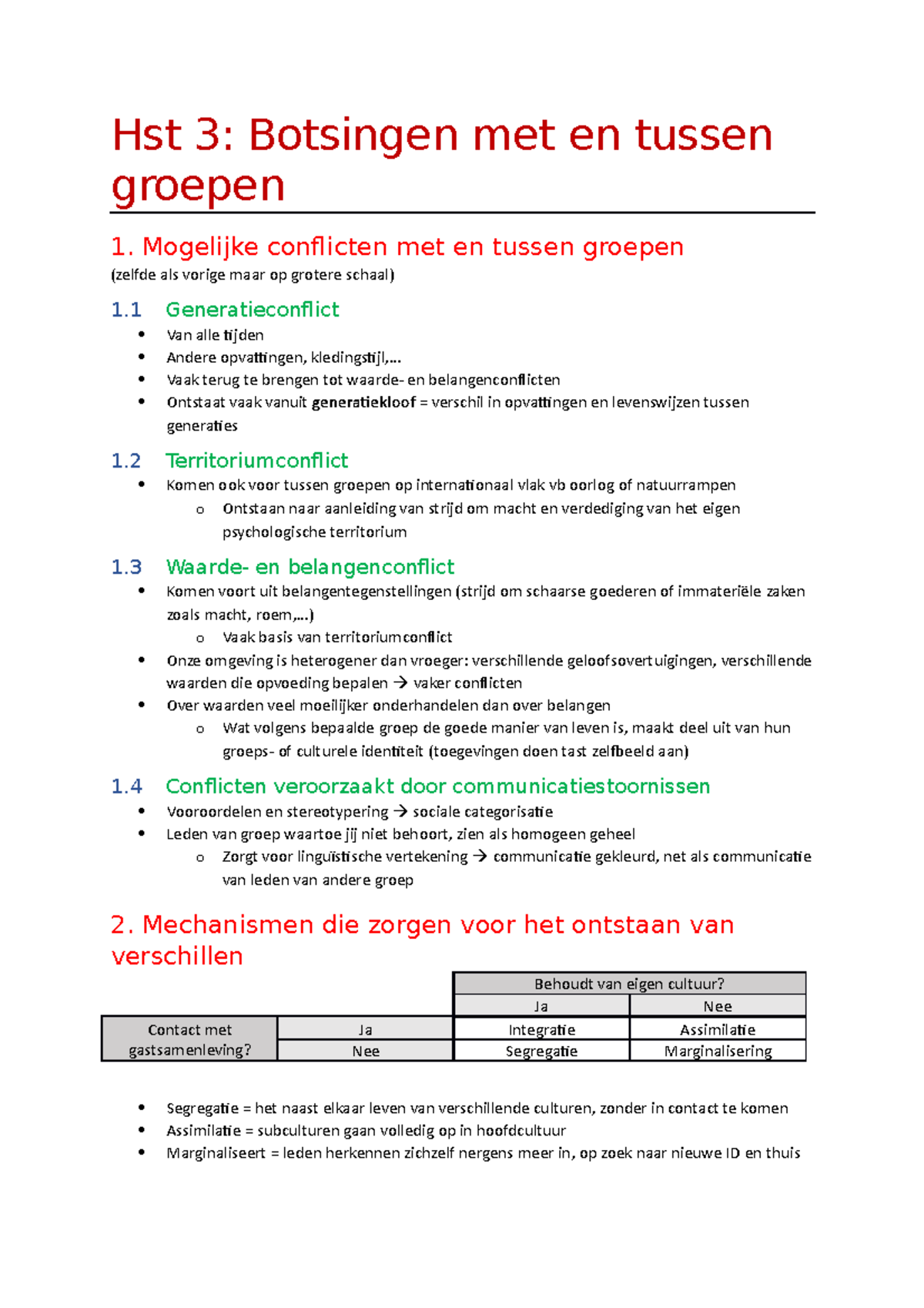 Hst 3 - samenvatting ppts - Hst 3: Botsingen met en tussen groepen 1 ...