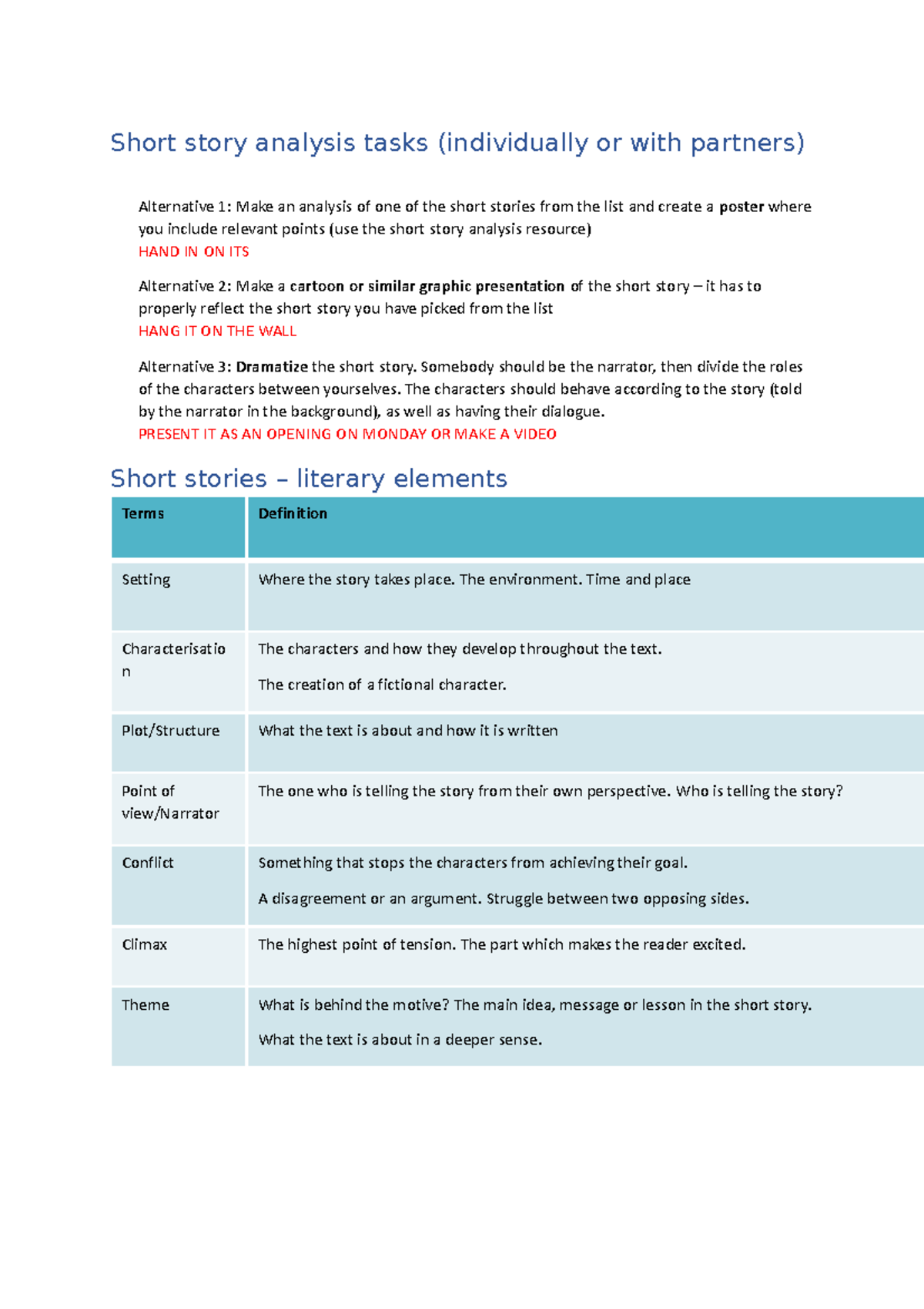 Short story analysis task - Somebody should be the narrator, then ...