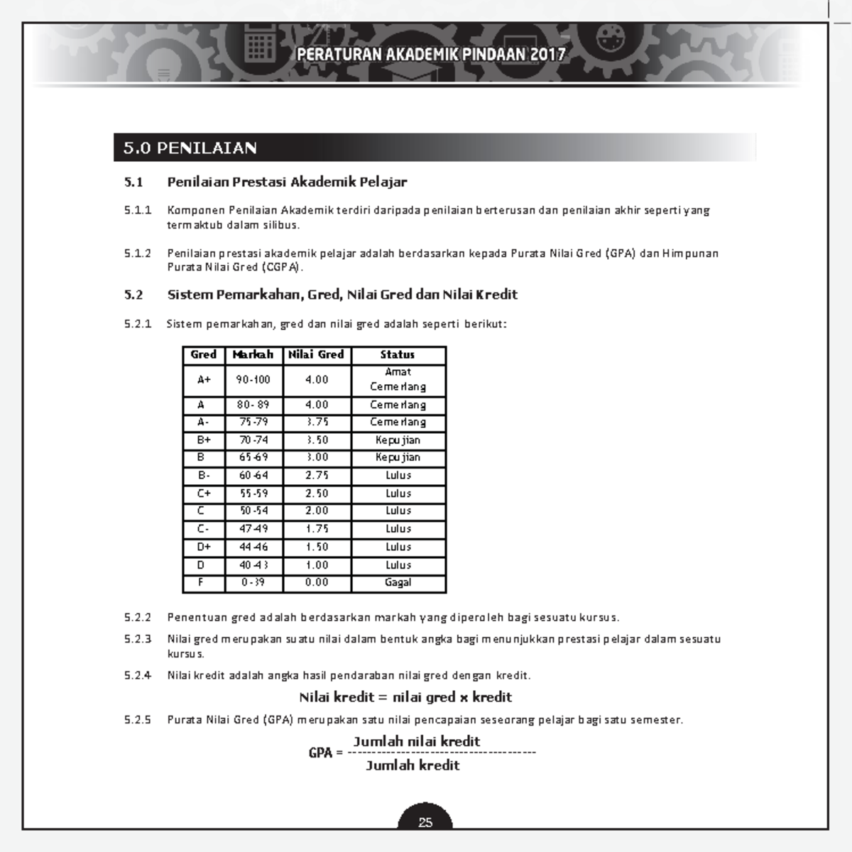 Gred Lama 2017 - Gred Kohot Lama KPTM - 5 Penilaian Prestasi Akademik ...