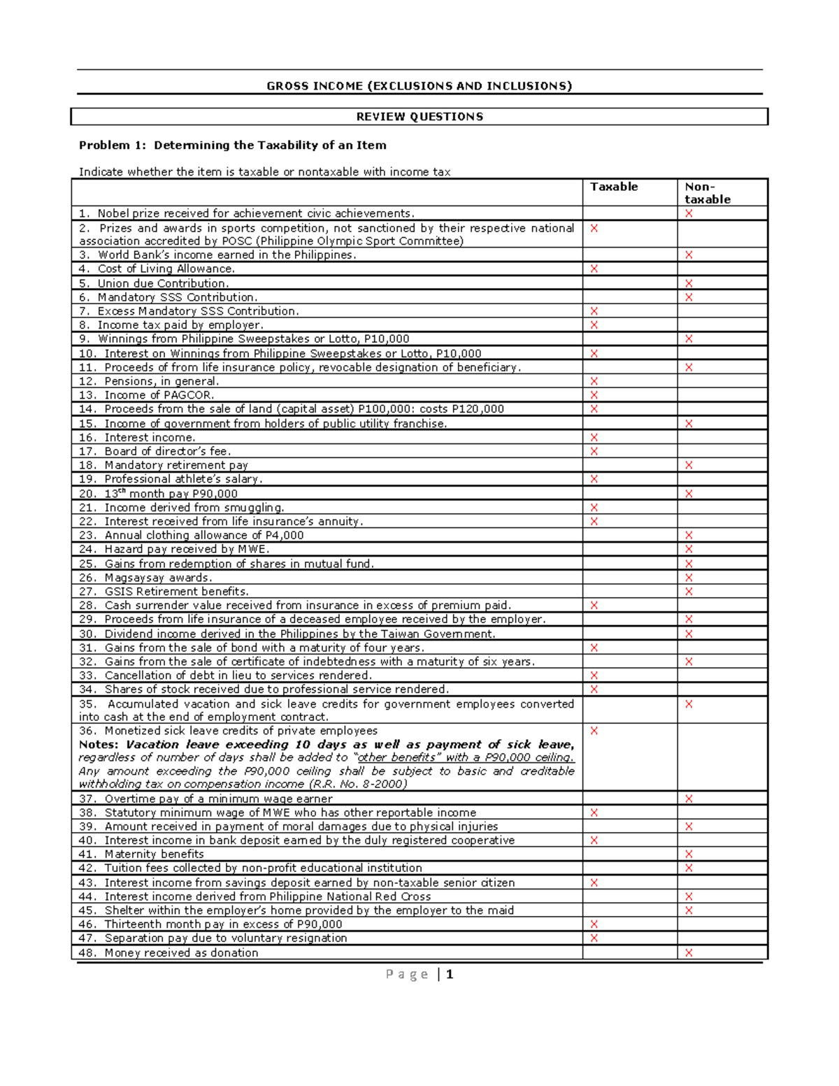 2. Gross income inclusion and exclusion -key answers psba - GROSS ...