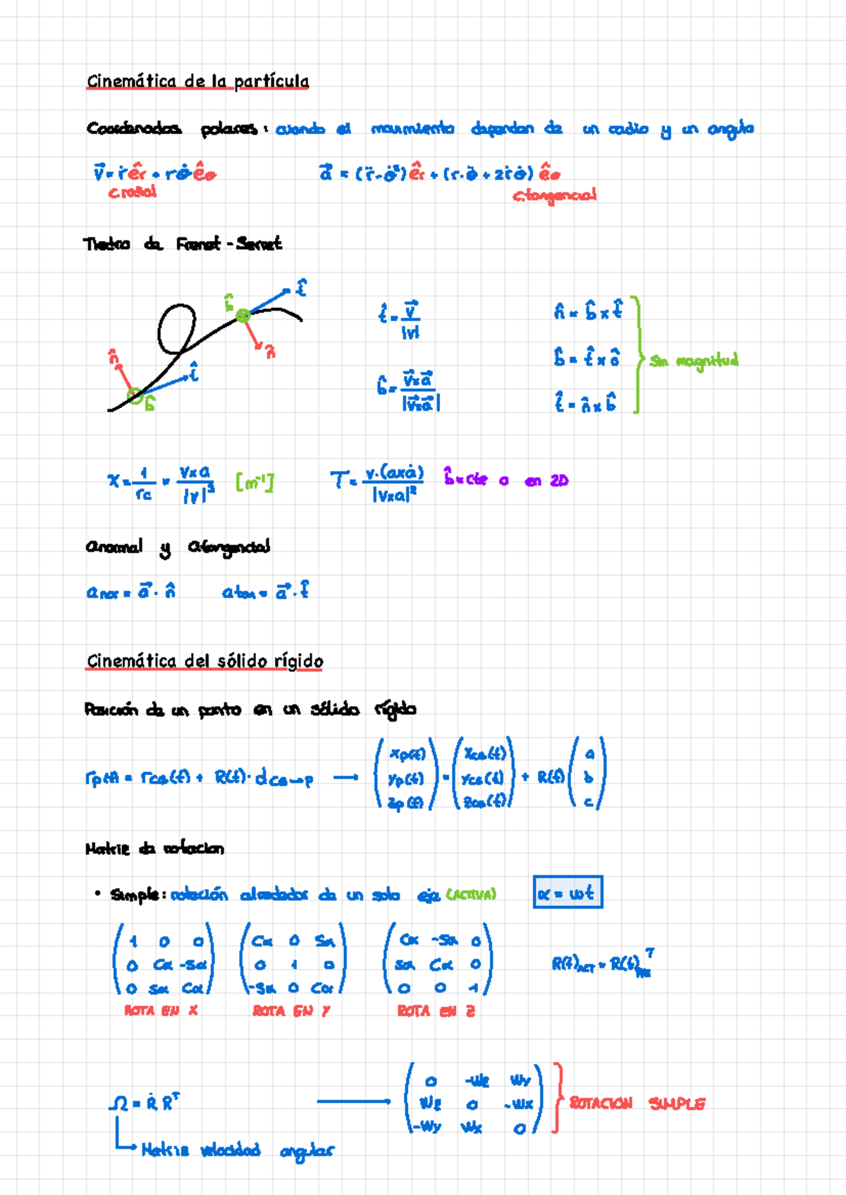 Formulario Parcial 1 DIN - Cinemática de la partícula Cinemática del ...