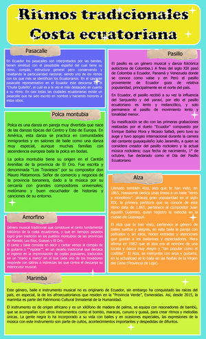 Ritmos Tradicionales Ecuador Sierra - Danza Folklórica - ESPOL - Studocu