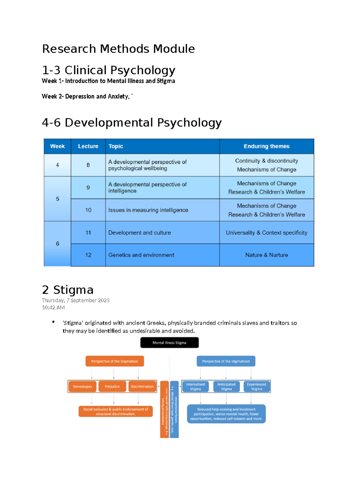 Mind Brain Behaviour 2 - Lecture Notes - Research Methods Module 1-3 ...