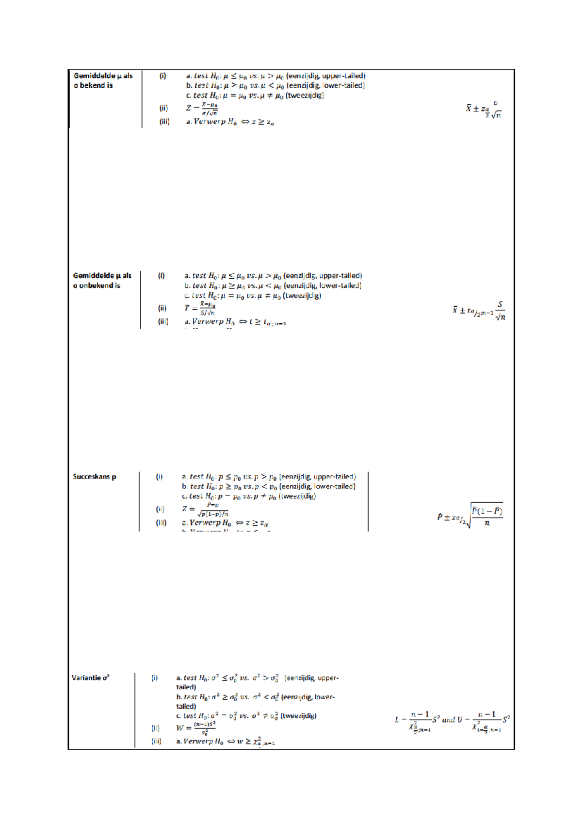 Formuleblad - Compacter formule blad - Gemiddelde p als [i] a beltend ...